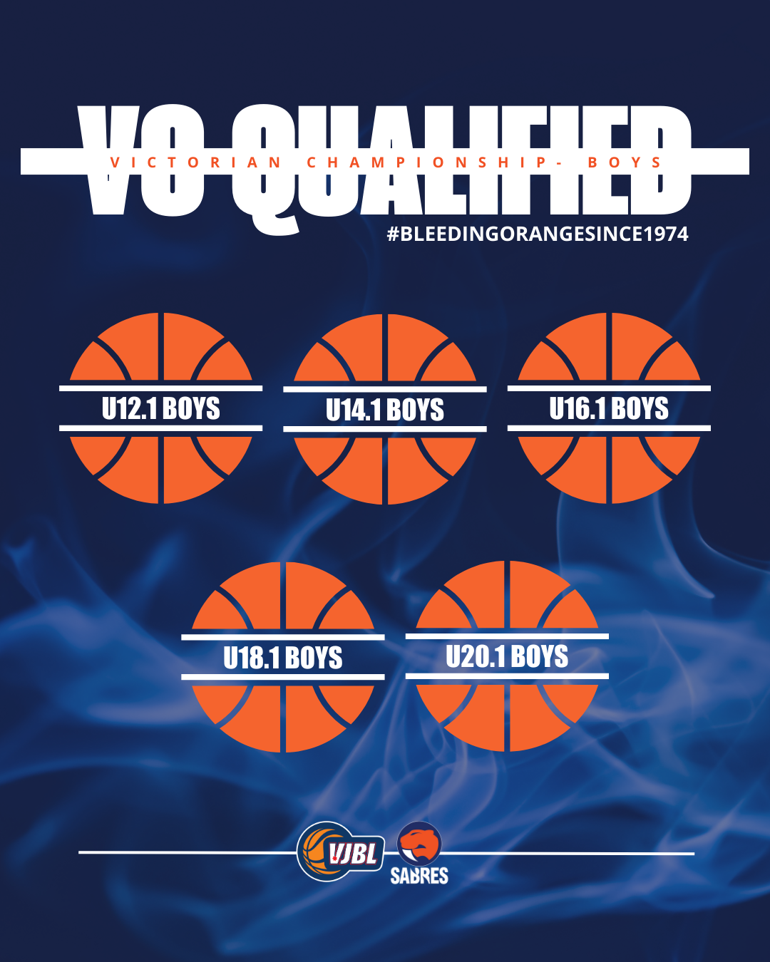 Sabres are making HISTORY! – Southern Basketball Association